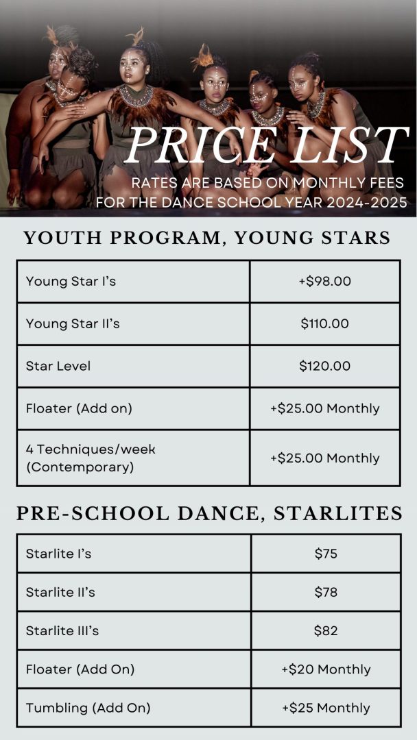 Tuition Fees - For the Love of Dance School